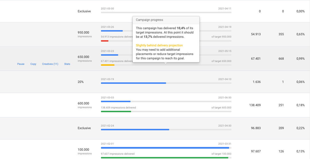 Campaign Booking Manatee